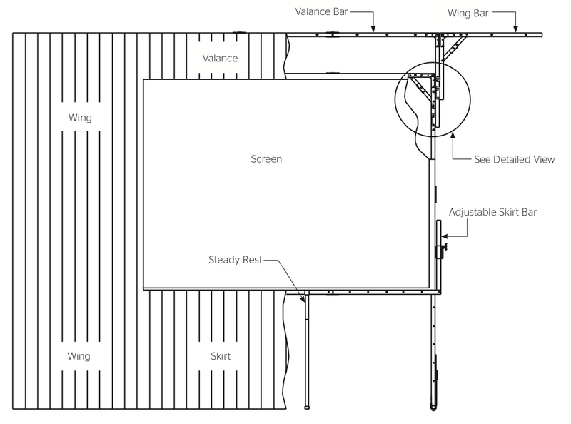 Da-Lite Drapery / Dress Kit for 9'x12' Fast-Fold Deluxe Screen System ...